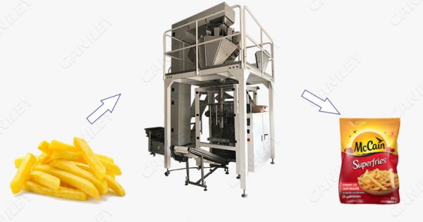 How to Pack French Fries? - Cankey Packaging Machinery