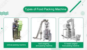 Industrial Packaging Machines for Food Products