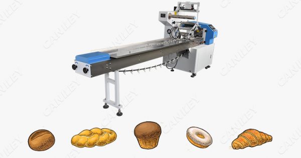 Bakery Packaging Machine Cost -CANKEY Packaging Machinery